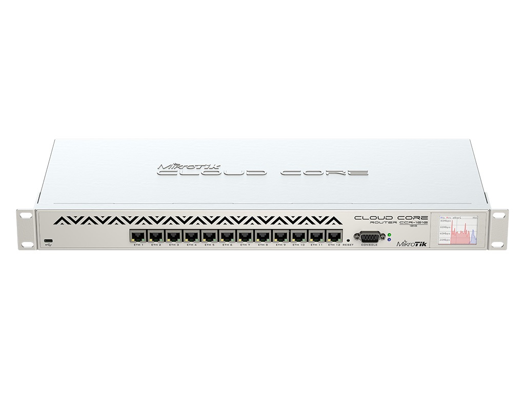MikroTik, Cloud Core Router CCR1016 - AccessPoint Kft.
