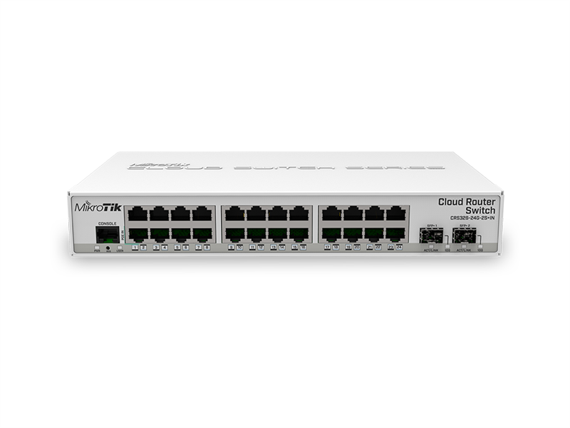 MikroTik, Cloud Router Switch CRS326-24G-2S+IN - AccessPoint Kft.
