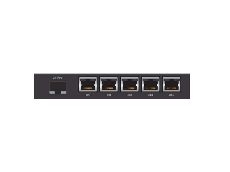 Ubiquiti, EdgeRouter X SFP - AccessPoint Kft.